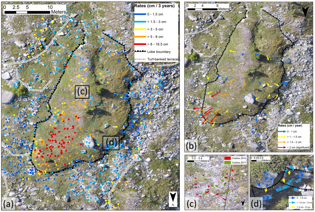Unmanned Aerial Vehicle-based Mapping of Turf-banked Solifluction Lobe Movement and Its Relation ...